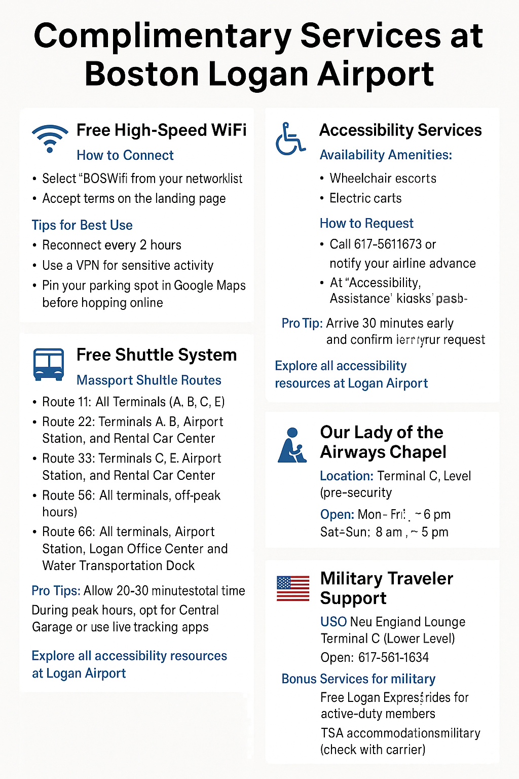 Complimentary Services At Boston Logan Airport 2025